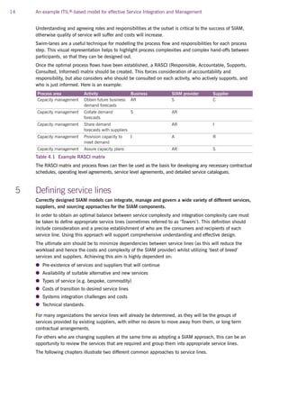 ITIL SIAM - Service Integration and Management Model | PDF