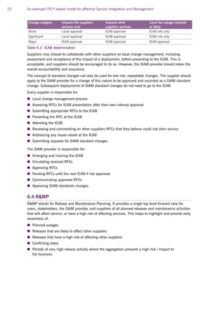 ITIL SIAM - Service Integration and Management Model | PDF