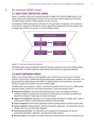 ITIL SIAM - Service Integration and Management Model | PDF