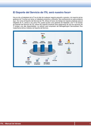 Itil spanish libro-v2 | PDF