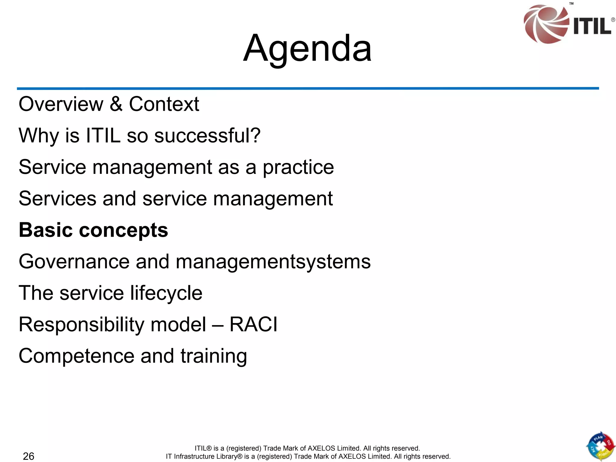 ITIL summary | PPT | Cloud Computing | Internet