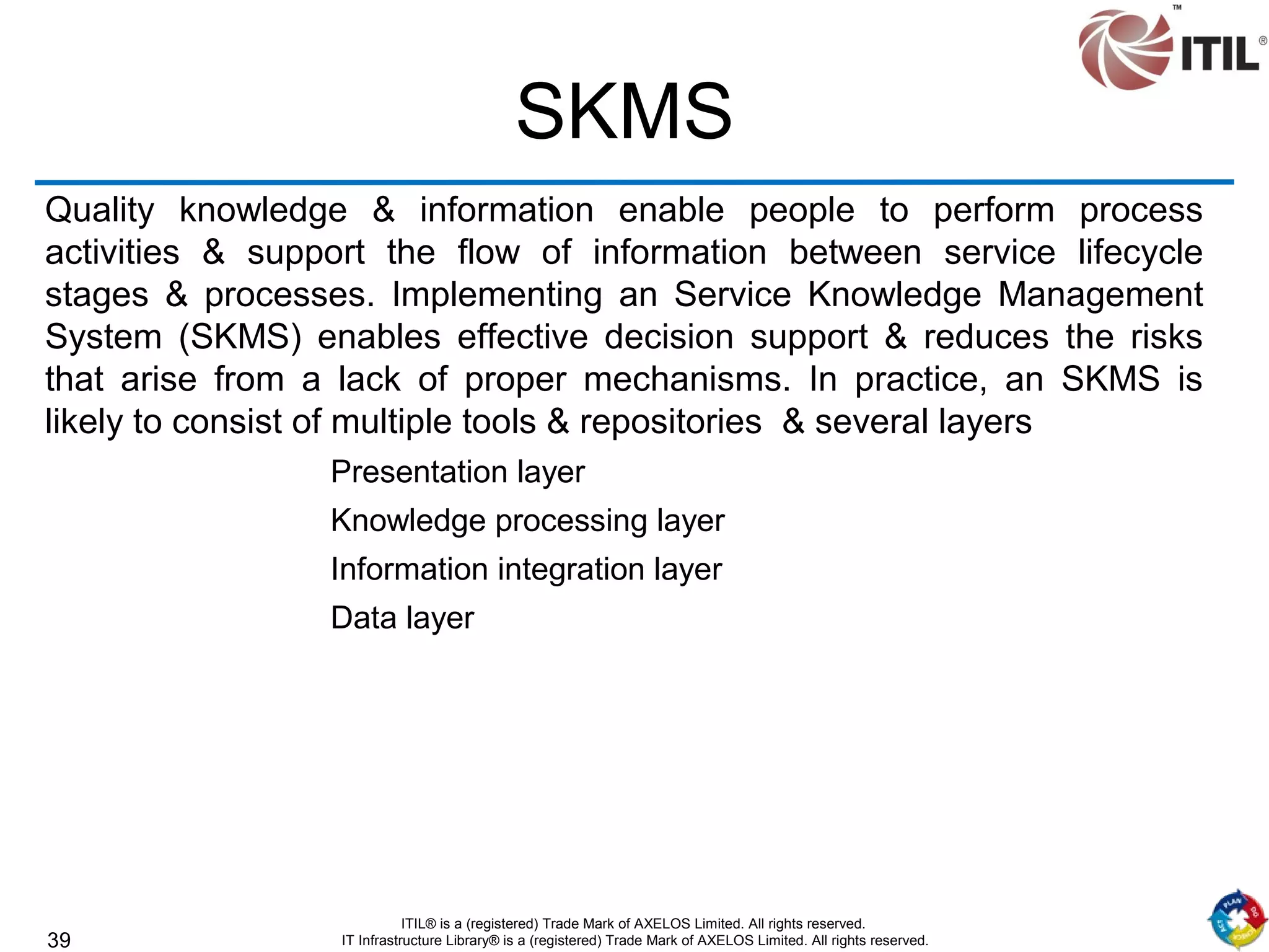 ITIL summary | PPT | Cloud Computing | Internet