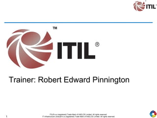 ITIL summary | PPT | Cloud Computing | Internet