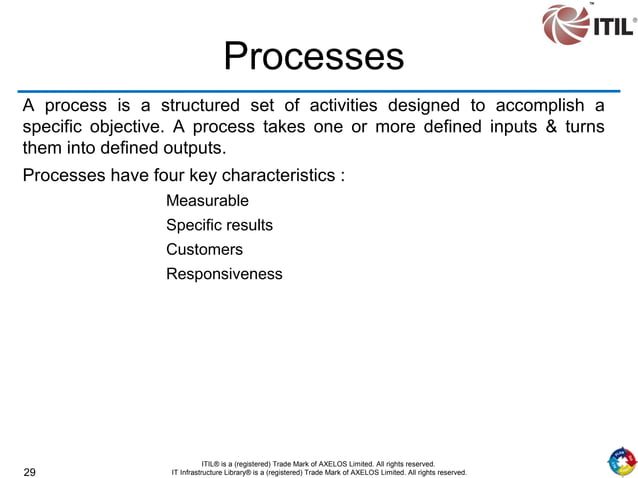 ITIL summary | PPT
