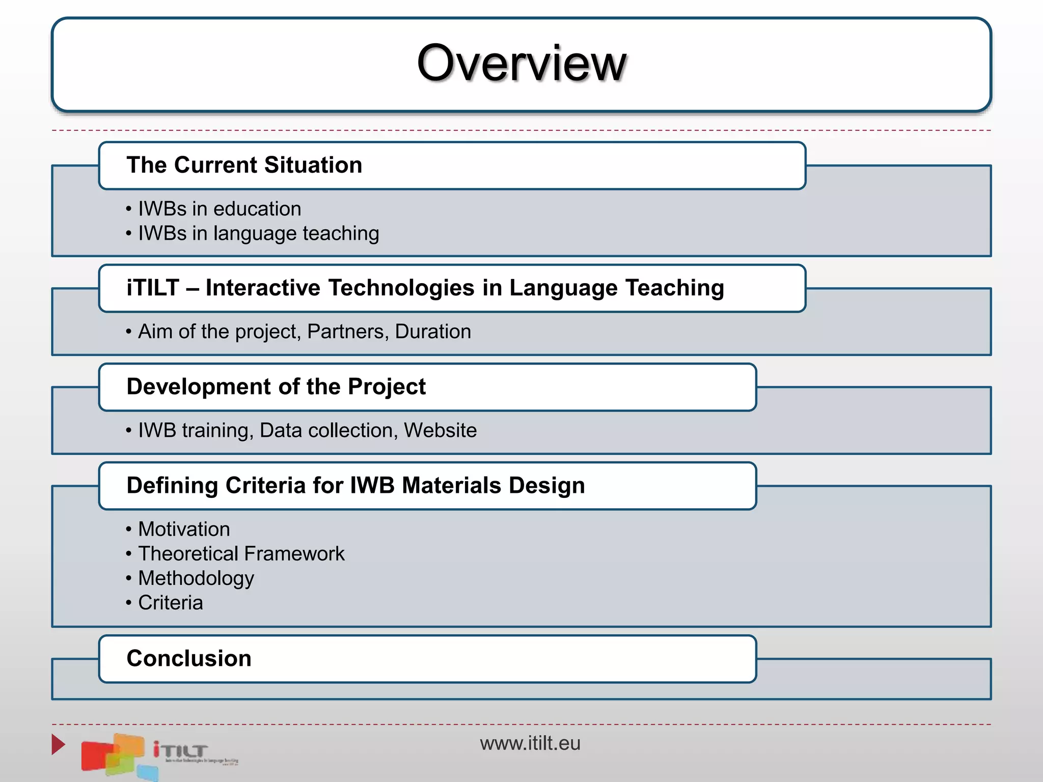 Interactive Whiteboards in Language Education: Criteria for the Evaluation of IWB Materials | PPTX