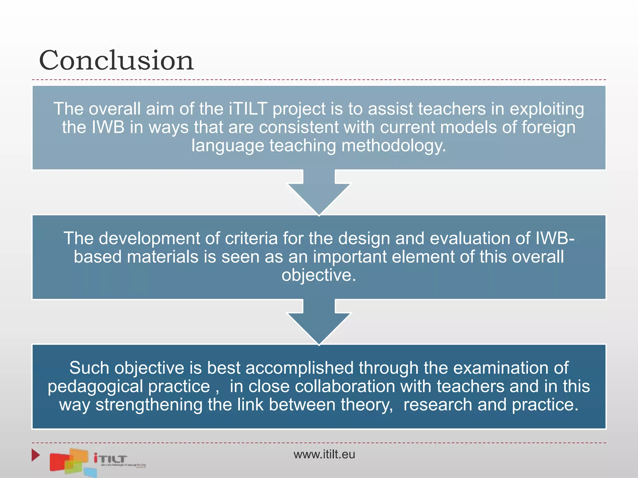 Interactive Whiteboards in Language Education: Criteria for the Evaluation of IWB Materials | PPTX