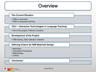 Interactive Whiteboards in Language Education: Criteria for the ...