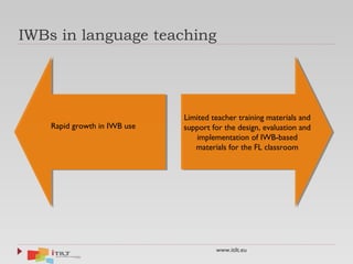 Interactive technologies for classroom language teaching: iTILT and the ...