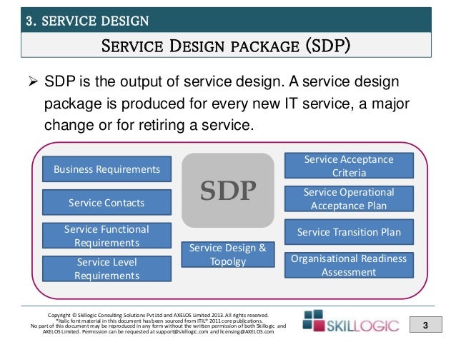 ITIL Training Module 3 Service Design Part 2