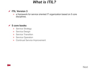 Itil V3 | PPT