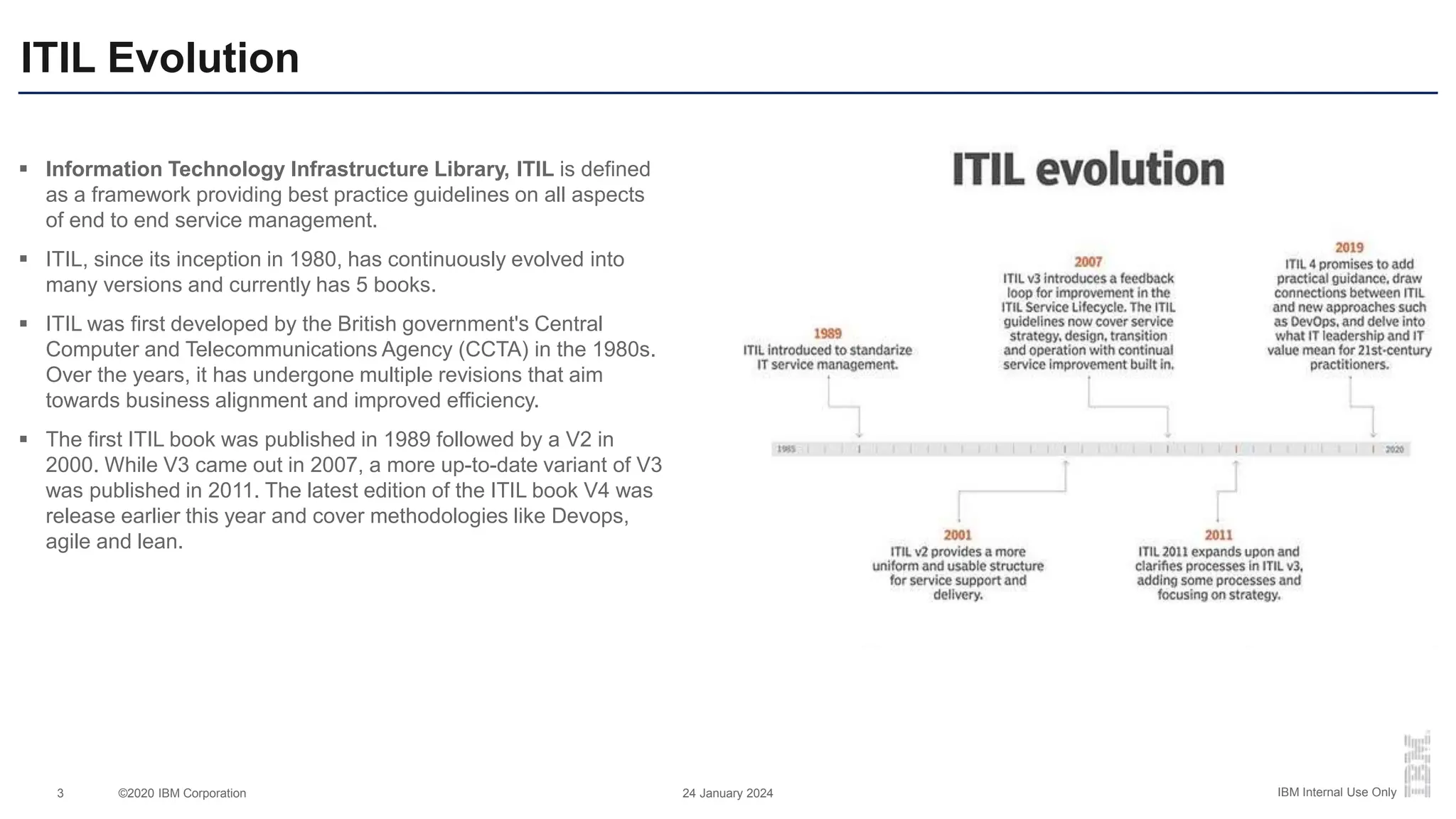 ITIL v3 - Introduction.pptx