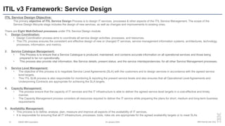 ITIL v3 - Introduction.pptx
