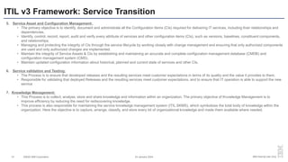 ITIL v3 - Introduction.pptx