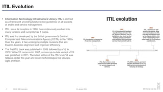 ITIL v3 - Introduction.pptx