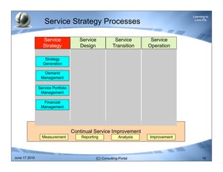 ITIL v3 Awareness - Jun 2010 | PDF | Information Services Industry ...