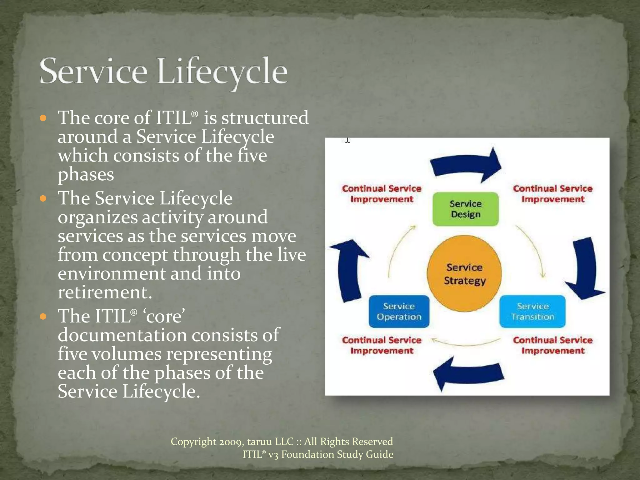 Itil v3 foundation study guide itil core concepts | PDF