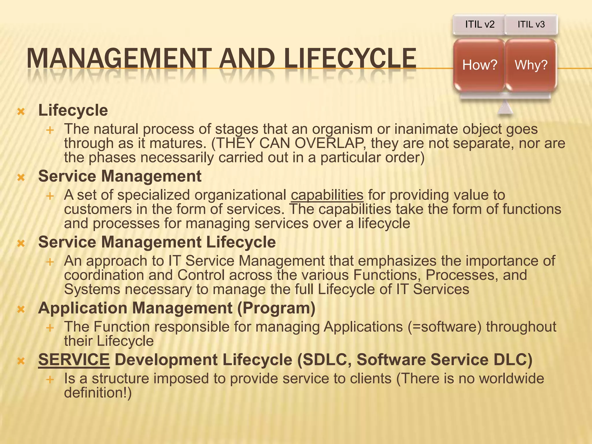 ITIL® v3 Overview | PPT