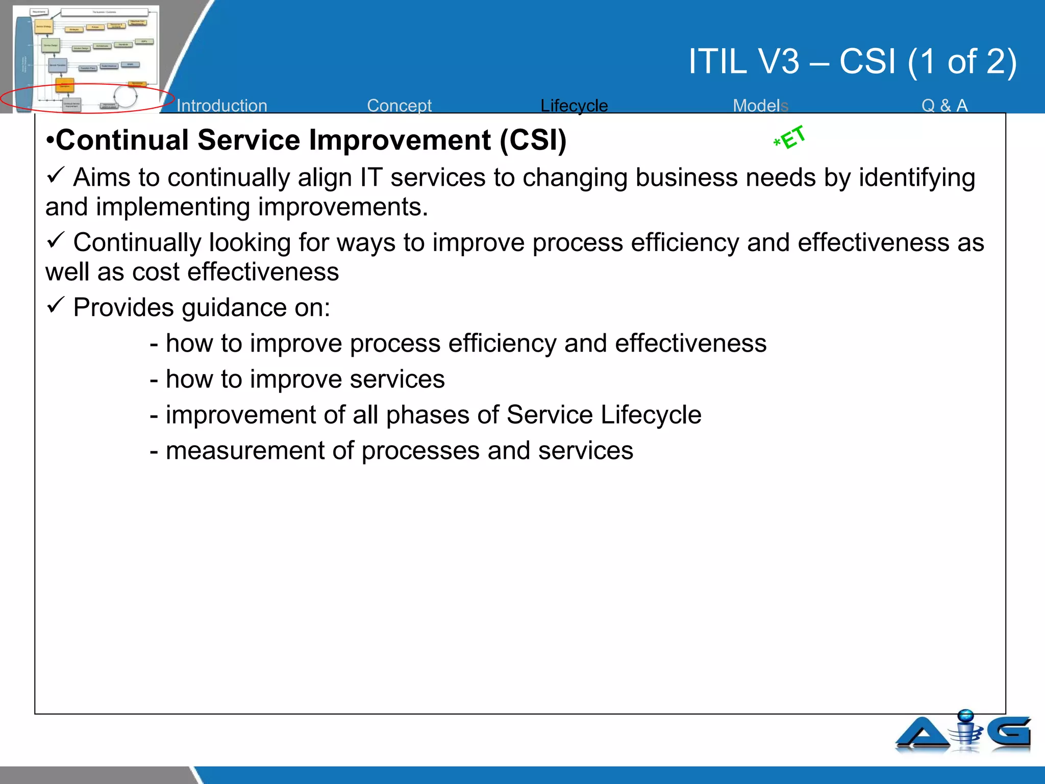 ITIL V3 Overview | PPT