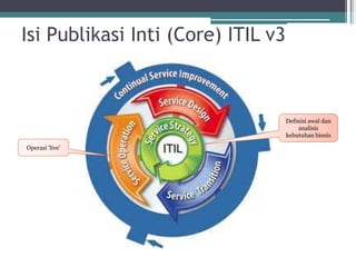 Itil v3 service strategy | PDF