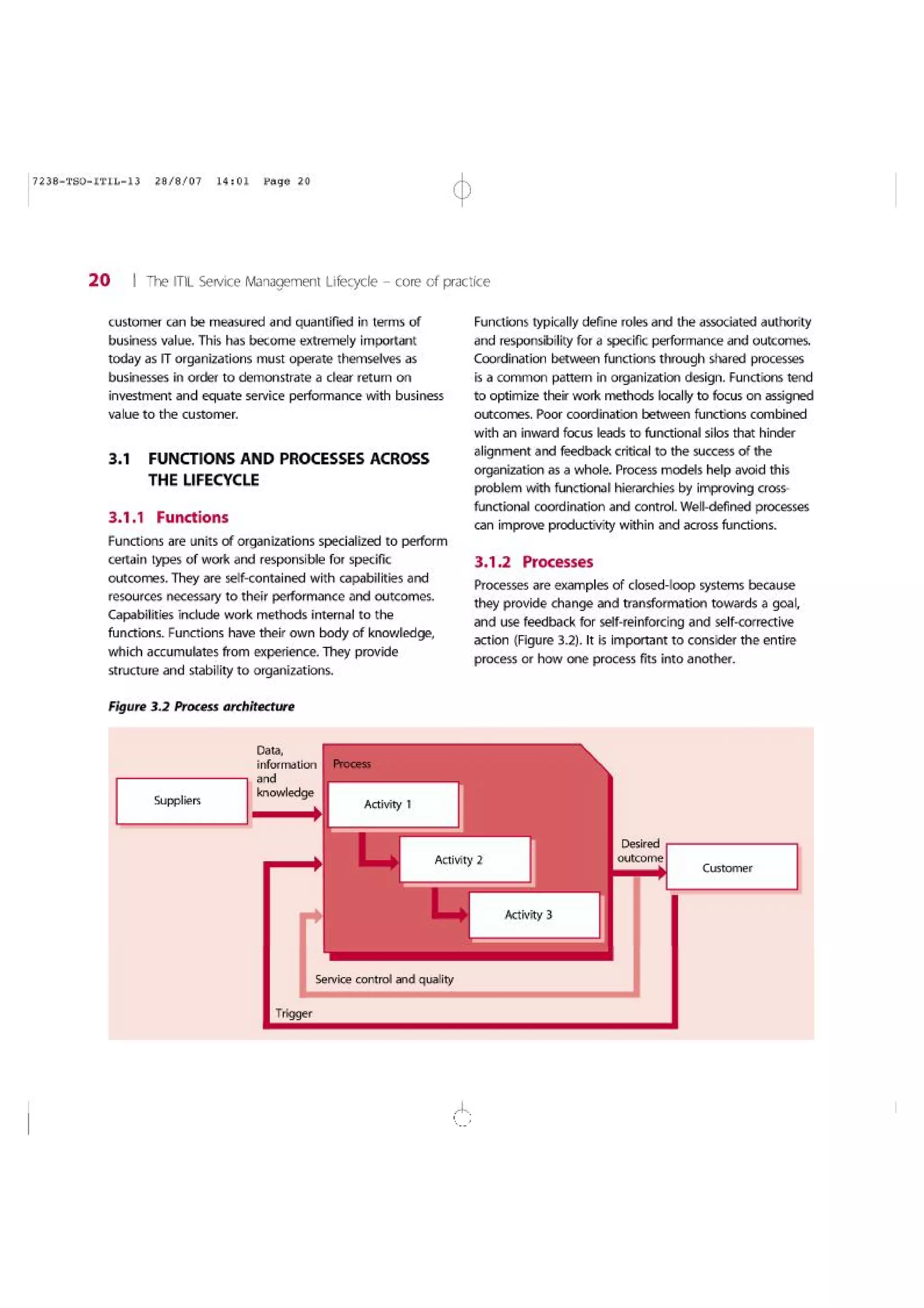 ITIL V3 Study Guide | PDF
