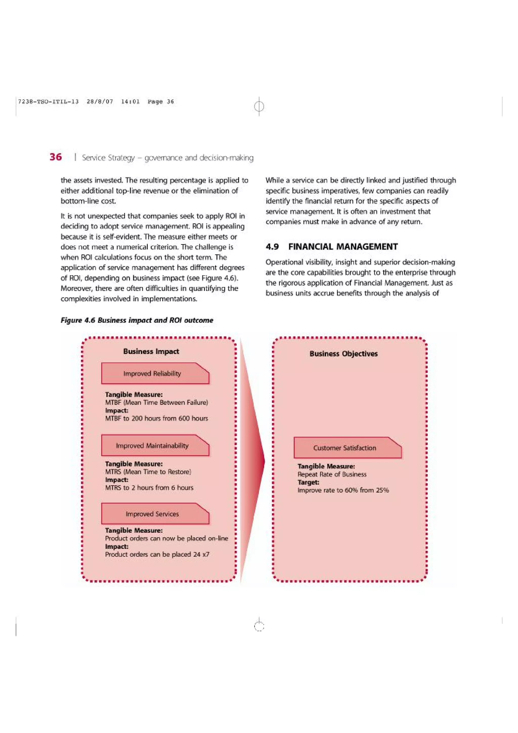 ITIL V3 Study Guide | PDF