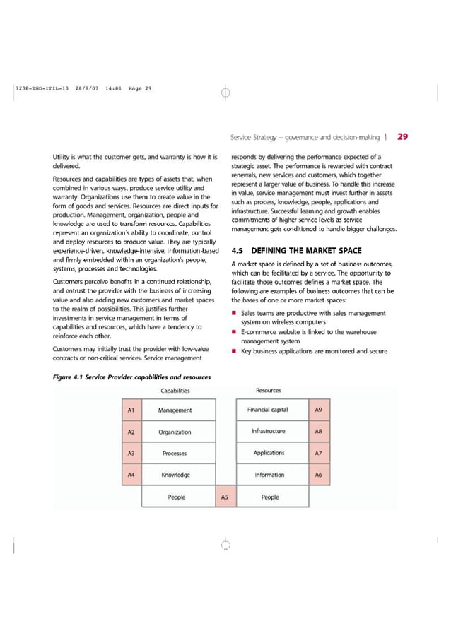 ITIL V3 Study Guide | PDF