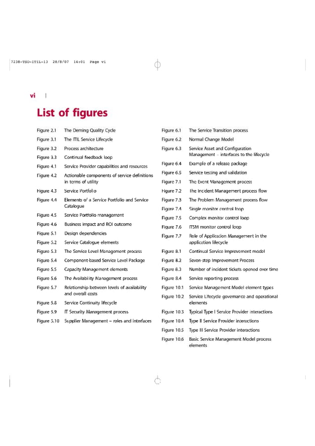 ITIL V3 Study Guide | PDF