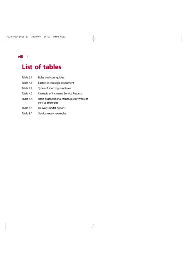 ITIL V3 Study Guide | PDF