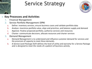 ITIL V3 Summary | PDF