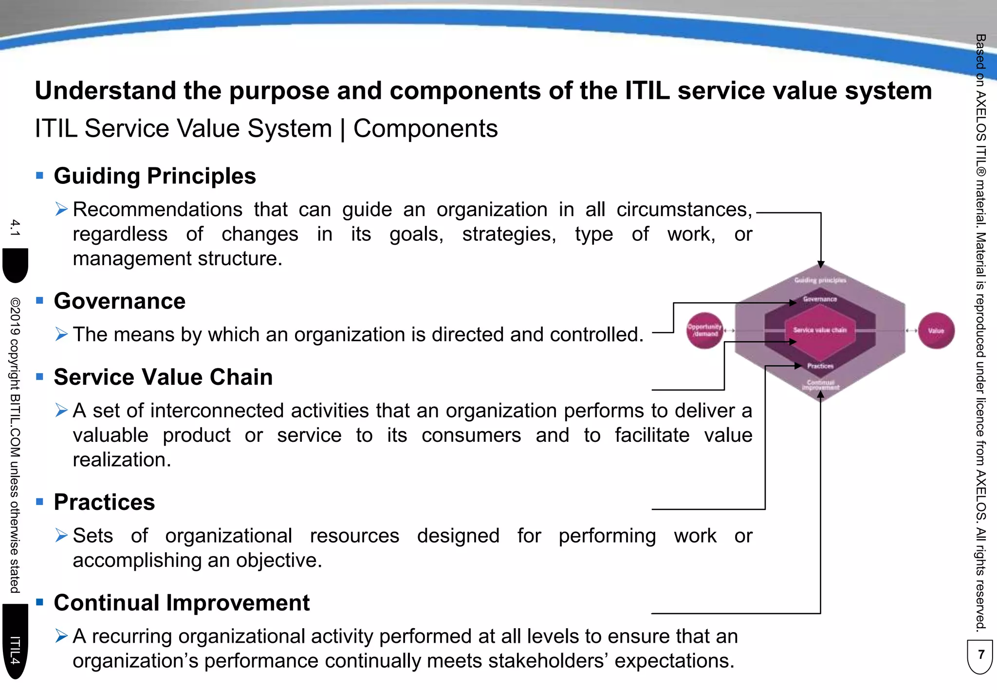 ITIL v3 vs v4 | PPTX