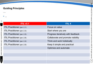 ITIL v3 vs v4 | PPTX