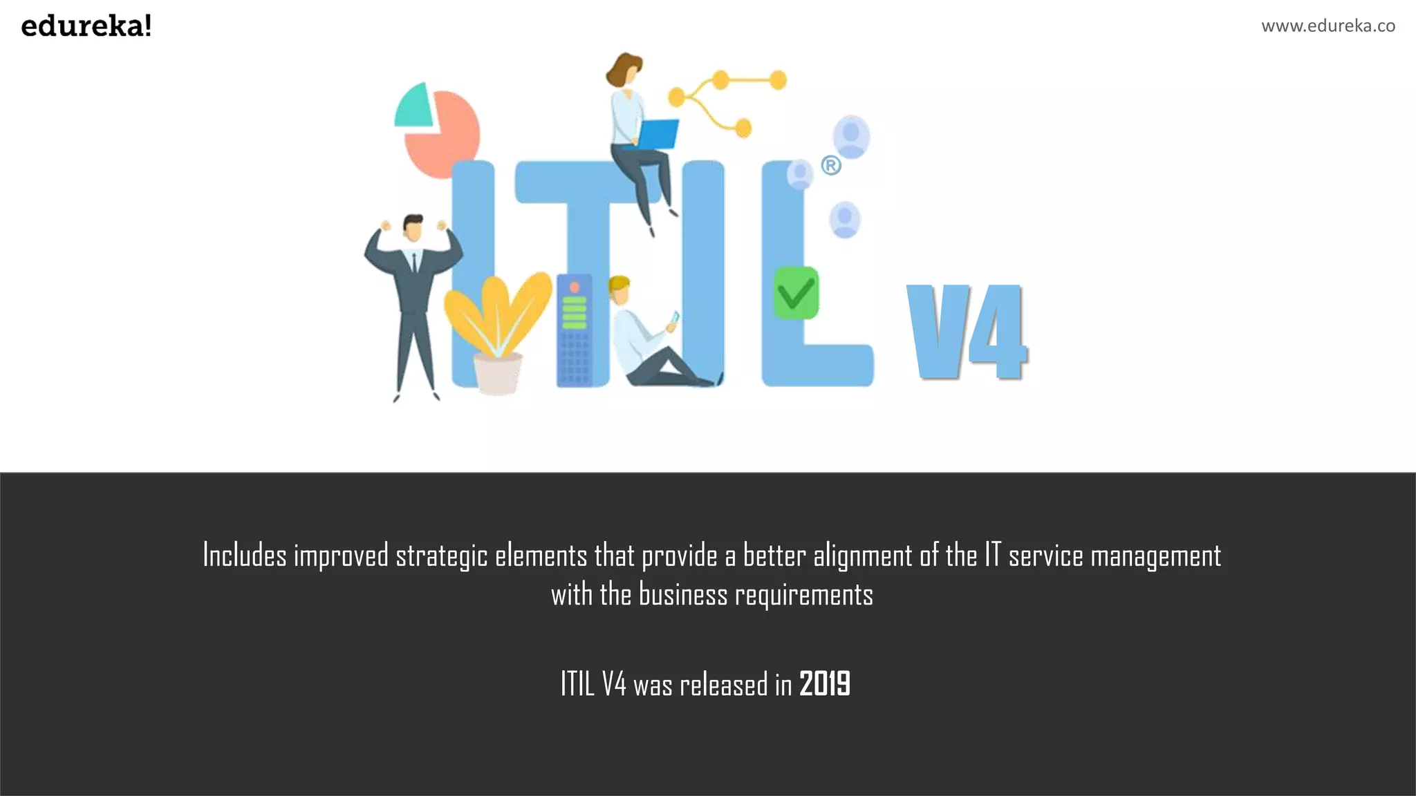 Difference between ITIL v3 and ITIL 4 | ITIL® Foundation Training ...