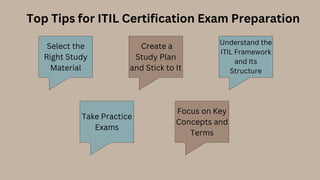 Preparing for ITIL Certification Exams: Top Tips and Common Mistakes to ...