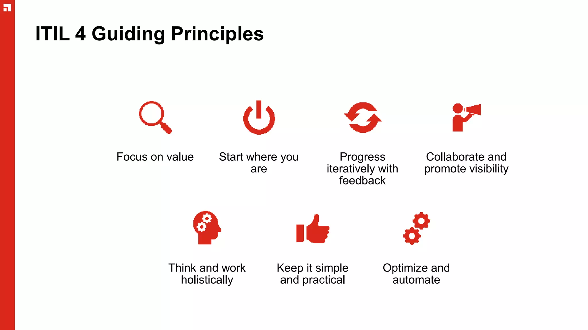 Create Value with ITIL 4 | PPTX