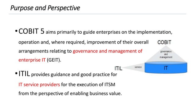 Itil Vs Cobit Ppt