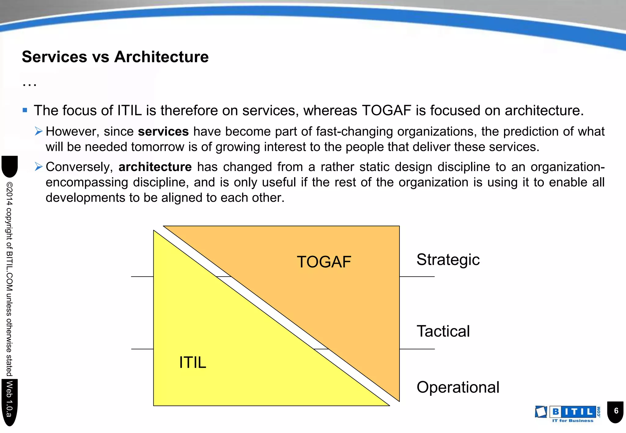 ITIL vs TOGAF First Round | PPTX