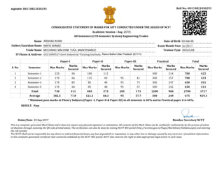 ITI maintenance .pdf