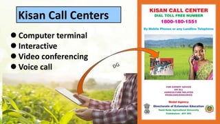 Information Technology in agriculture ppt by deependra | PPTX