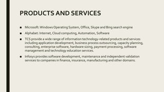 It industry | PPT