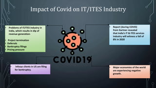 IT/ITES Industry of India | PPTX | Business | Business and Finance