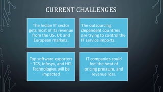 IT/ITES Industry of India | PPTX | Business | Business and Finance
