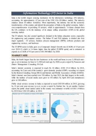 Indian Information Technology Industry