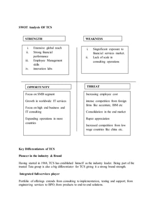 It industry swot analysis | DOCX