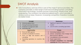 It industry & tcs strategic analysis | PPTX