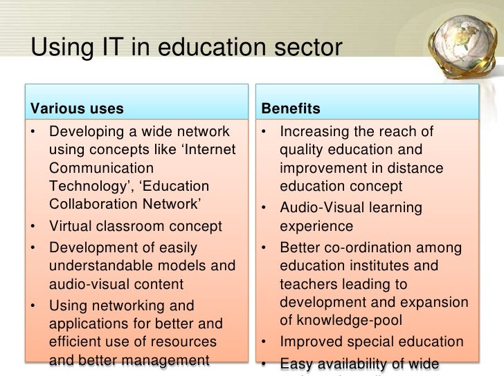 Using IT in Education