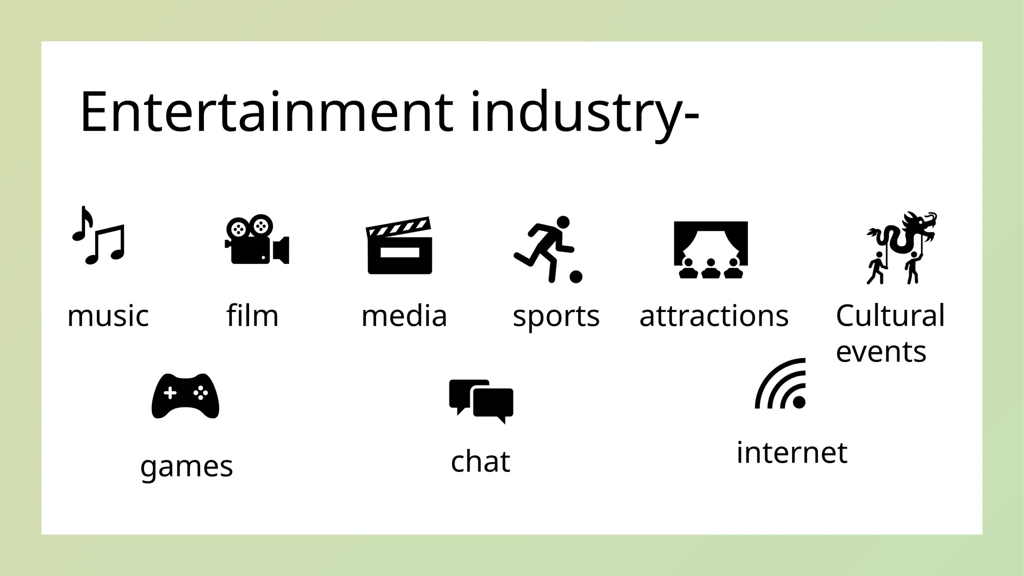 IT in entertainment.pptx, very resourceful | PPTX