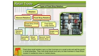 Itinerant retailers | PPTX