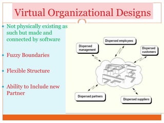 IT infrastructure for Virtual Organization | PPT