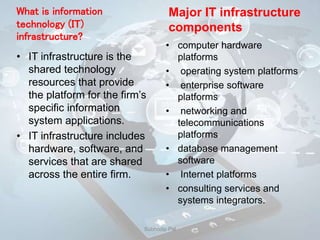 It infrastructure and emerging technologies | PDF