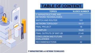 IT Infrastructure and Network Technologies | PDF
